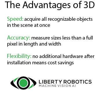 The Advantages of 3D - Liberty Robotics Inc.